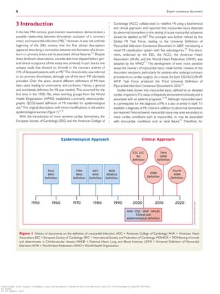 2018 fourth universal definition of myocardial infarction | PDF