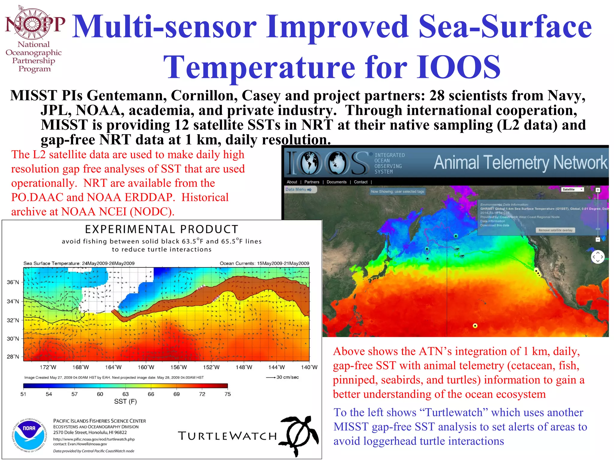 Multi-sensor Improved Sea Surface Temperatures Project | PPT