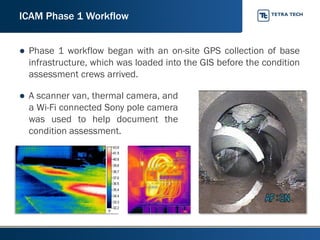 2018 GIS in Business: Trials and Tribulations of Switching to esri's ...