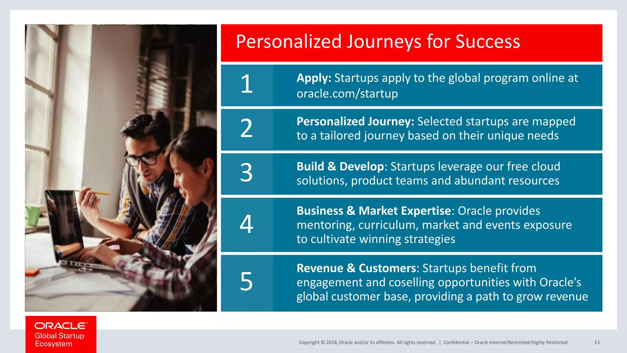 Oracle Global Startup Ecosystem Overview August 2018 | PPT