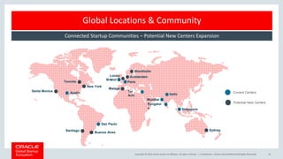 Oracle Global Startup Ecosystem Overview August 2018 | PPT
