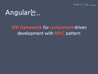 Angular Features and New Things | PDF