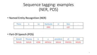 Grammarly AI-NLP Club #6 - Sequence Tagging using Neural Networks ...