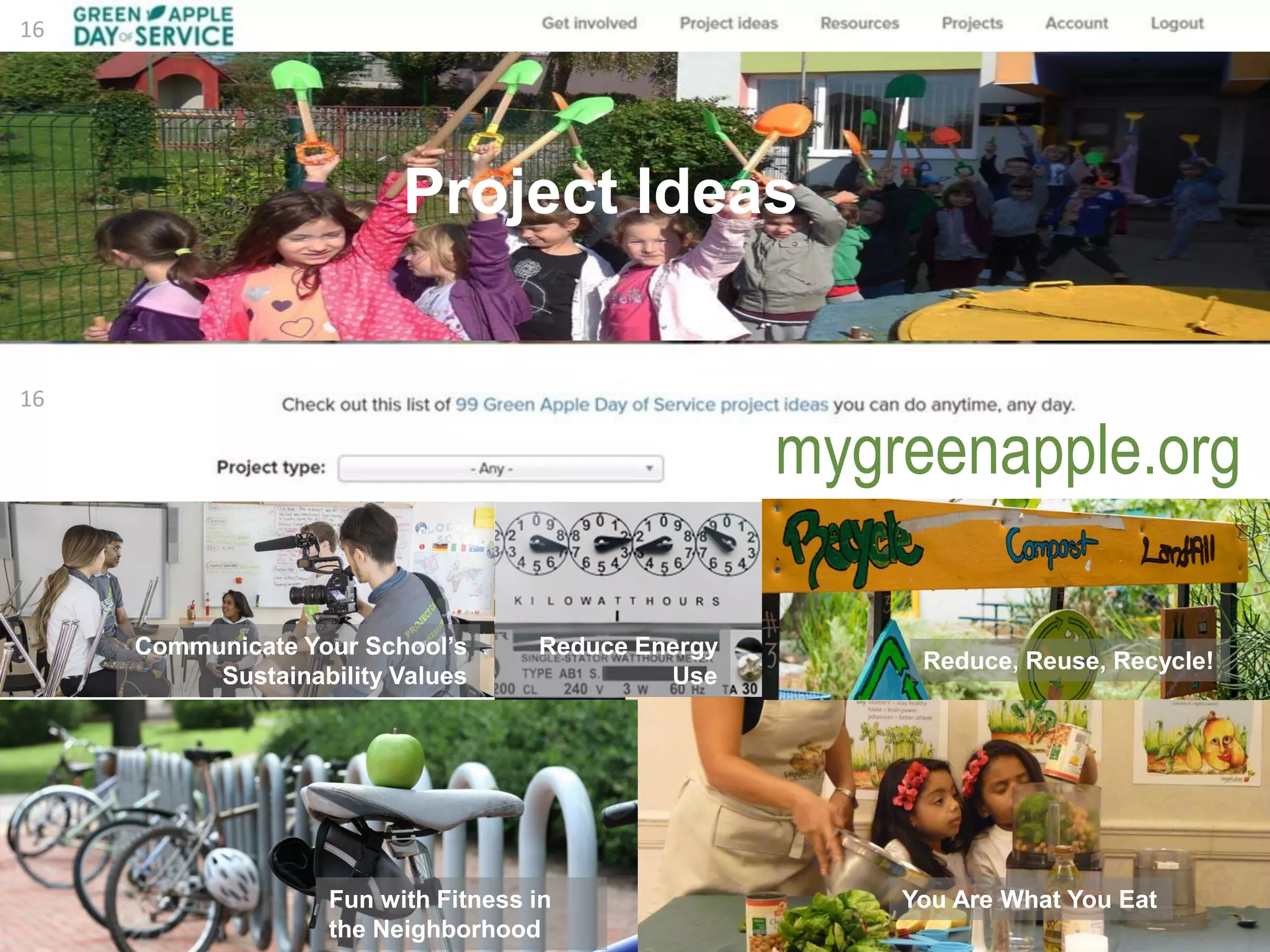 Green Apple Day of Service | PDF