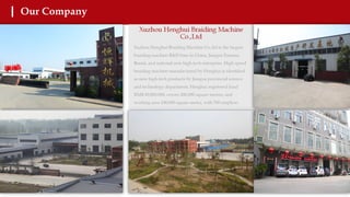 braiding machines | PDF