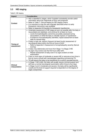 2018 Hypoxic-ischemic Encephalopathy .pdf