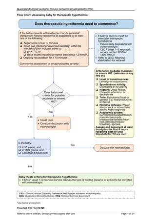 2018 Hypoxic-ischemic Encephalopathy .pdf