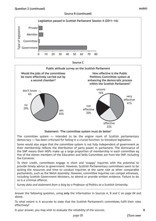 Higher Modern Studies exam 2018 | PDF