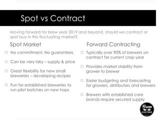 2018 Crop Hop Update by Daniel Collins of Brew Culture | PPT