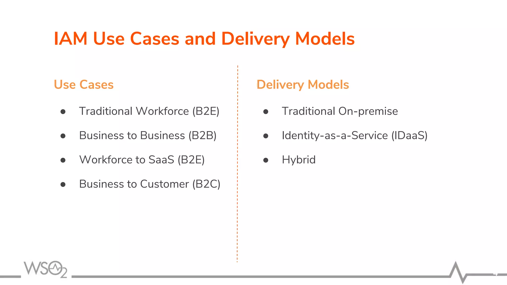 2018 IAM Checklist: Best Practices, Trends and the Future | PPT