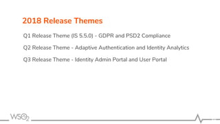 2018 IAM Checklist: Best Practices, Trends and the Future | PPT