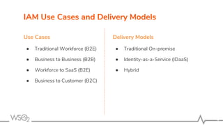 2018 IAM Checklist: Best Practices, Trends and the Future | PPT