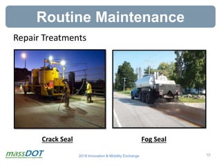 Pavement Management - The Right Repair at the Right Time | PPT | Free ...