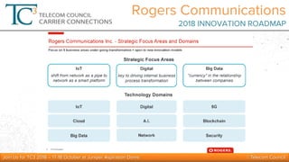 TC3 Summit - 2018 Global Telco Partnership Priorities | PDF