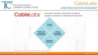 TC3 Summit - 2018 Global Telco Partnership Priorities | PDF