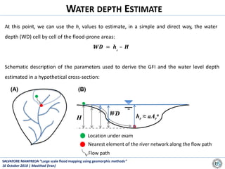 LARGE SCALE FLOOD MAPPING USING GEOMORPHIC METHODS | PDF