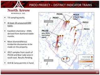 North Arrow Minerals - January Corporate Update | PPT