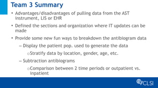 2018_june_ast_m39_update.pdf