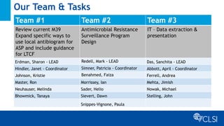 2018_june_ast_m39_update.pdf