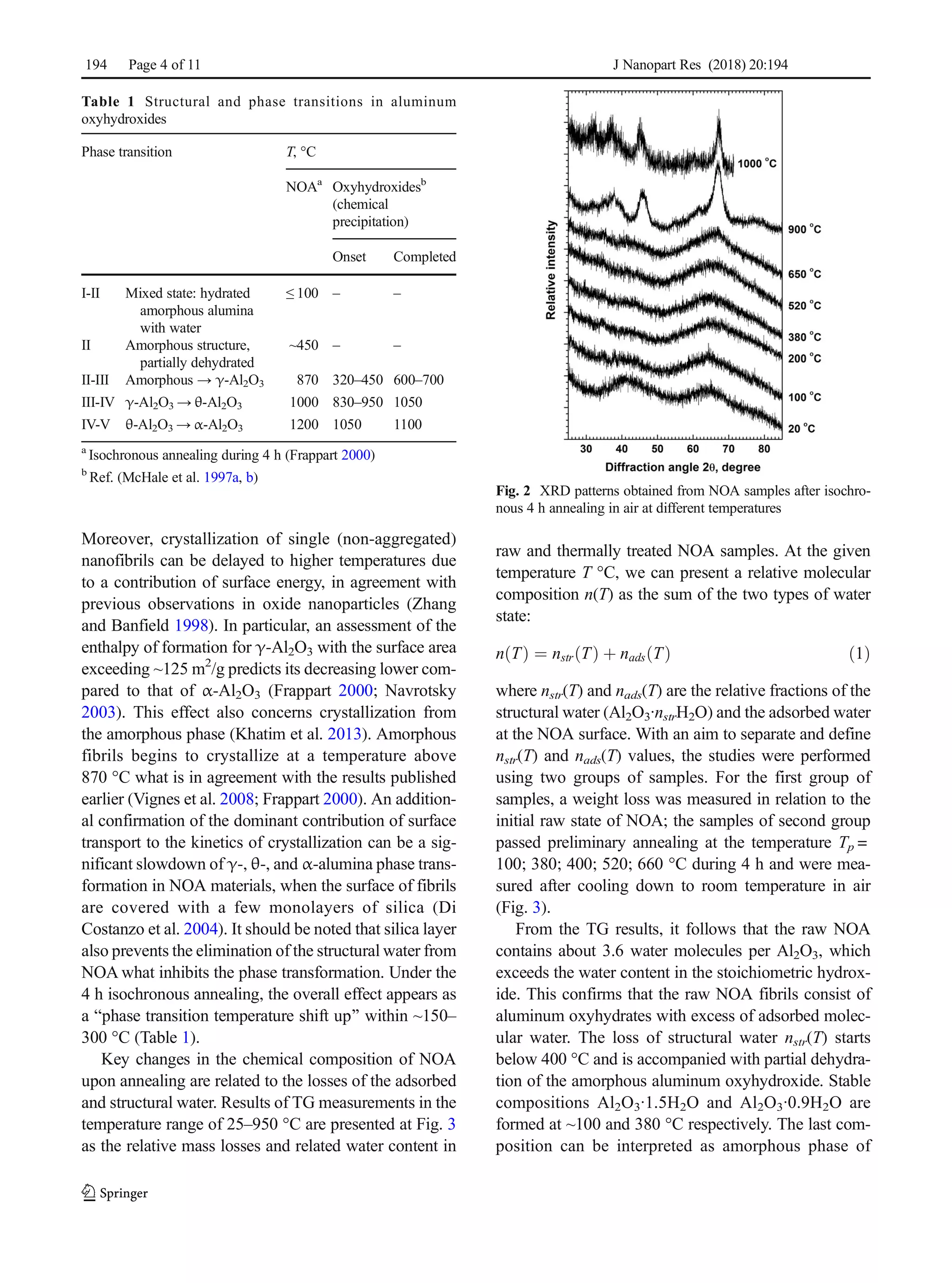 2018 khodan an-porous monoliths consisting of aluminum oxyhydroxide nanofibrils | PDF