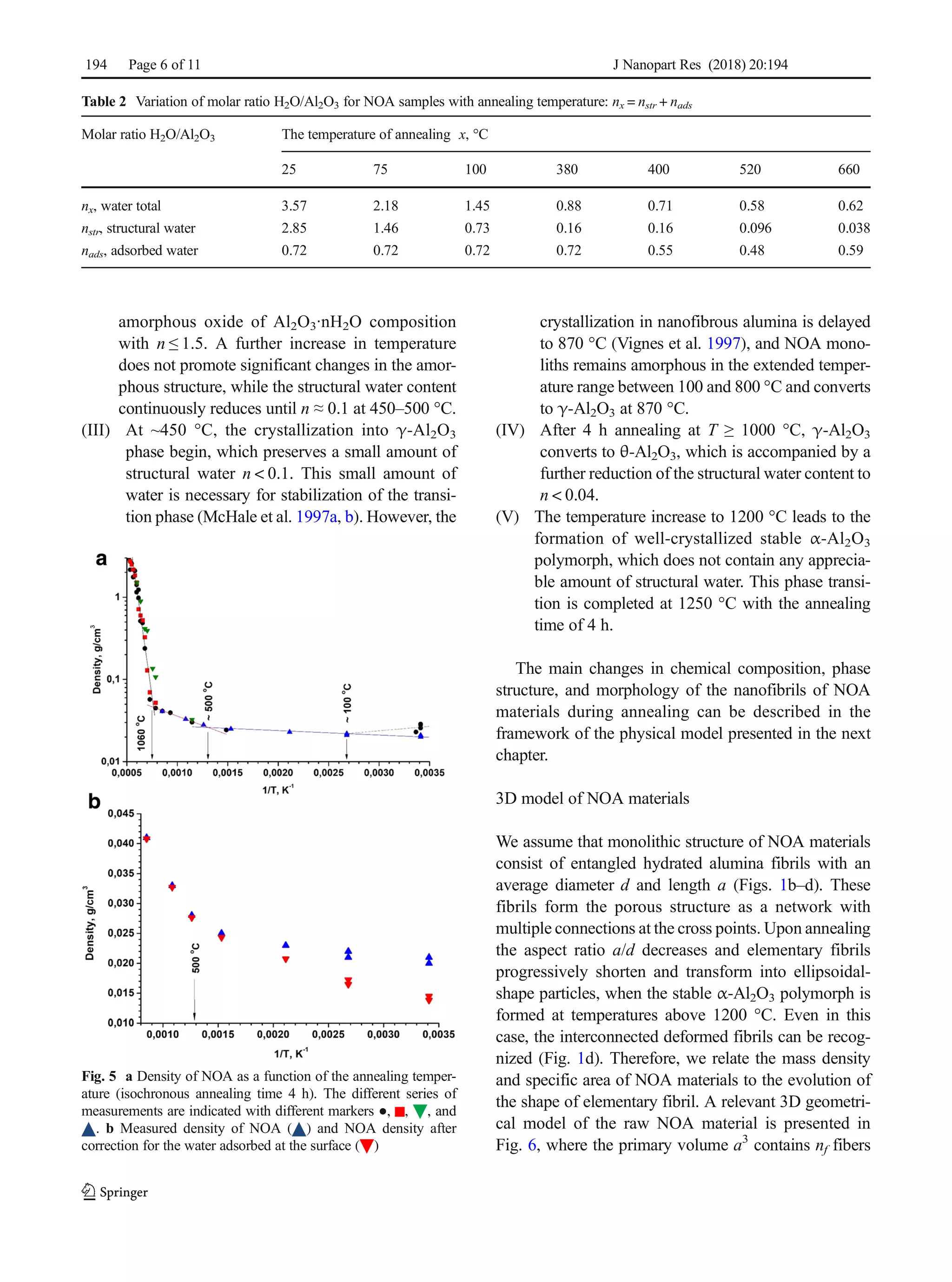 2018 khodan an-porous monoliths consisting of aluminum oxyhydroxide nanofibrils | PDF