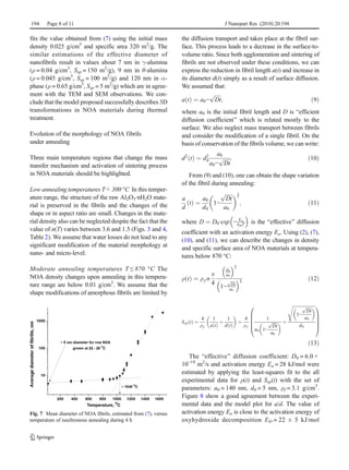 2018 khodan an-porous monoliths consisting of aluminum oxyhydroxide nanofibrils | PDF