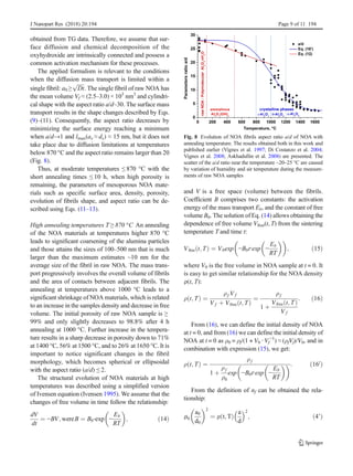 2018 khodan an-porous monoliths consisting of aluminum oxyhydroxide nanofibrils | PDF