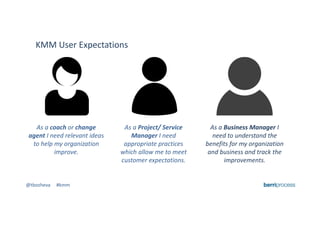KMM: What is it for me and my organization? | PDF