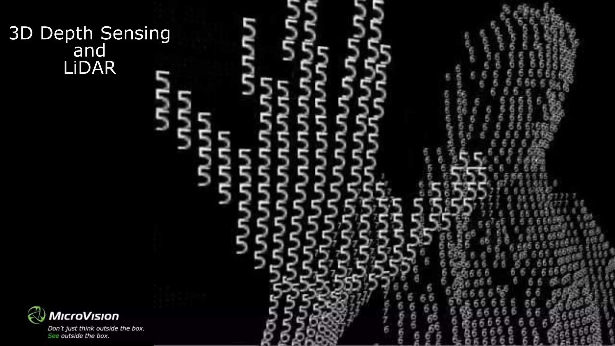 MEMS-Driven Laser Beam Scanning LiDAR: The Future of Variable Spatial Resolution Sensing and ...