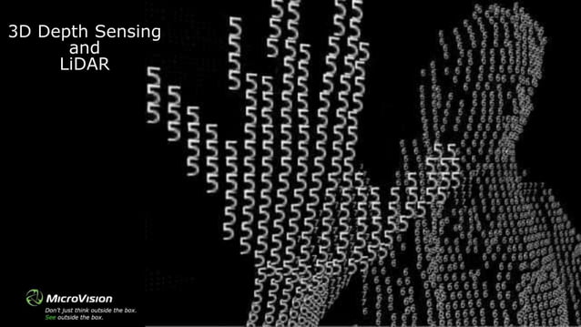 MEMS-Driven Laser Beam Scanning LiDAR: The Future of Variable Spatial ...
