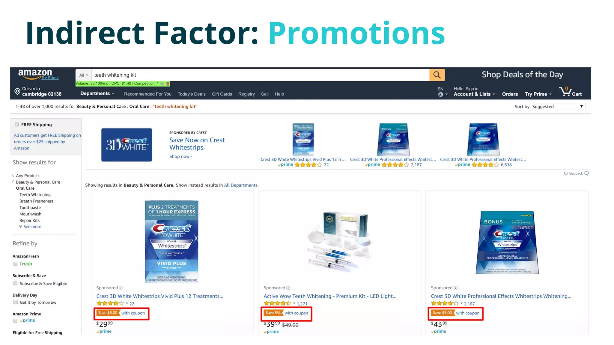 Reverse Engineering Amazon’s Product Search Algorithm | PDF
