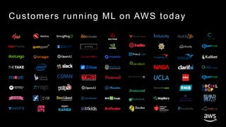 AWS Machine Learning Language Services (May 2018) | PPTX