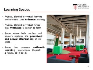 Empowering active learning of higher education students through space ...