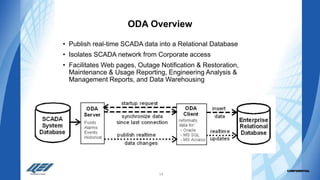 QEI Master Station - SCADA | PPT