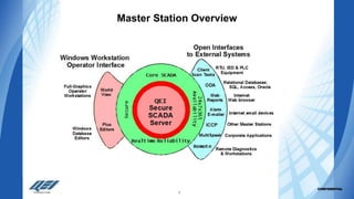 QEI Master Station - SCADA | PPT