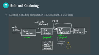Metail Skin Colour Authoring Tool | PDF