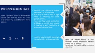 Balancing Demand & Capacity | PPTX
