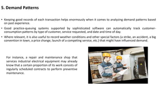 Balancing Demand & Capacity | PPTX