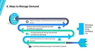 Balancing Demand & Capacity | PPTX