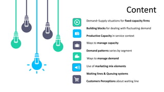Balancing Demand & Capacity | PPTX