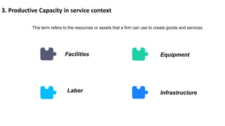 Balancing Demand & Capacity | PPTX