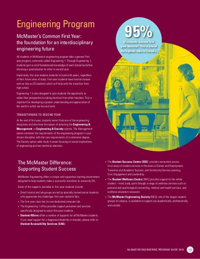 2018 McMaster Engineering Guide