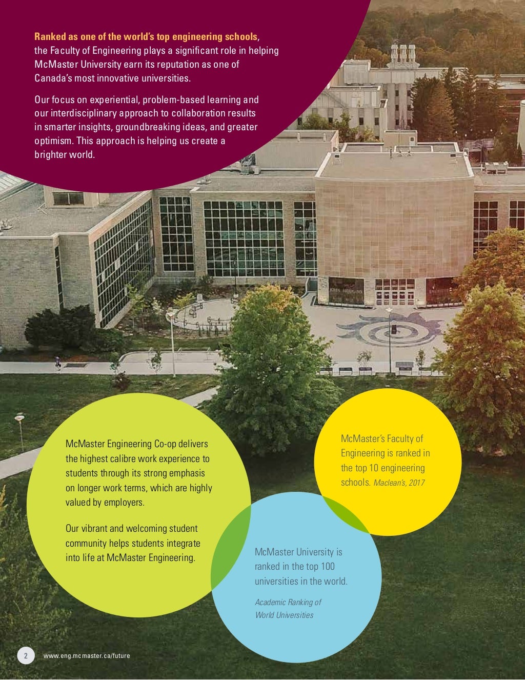 2018 McMaster Engineering Guide