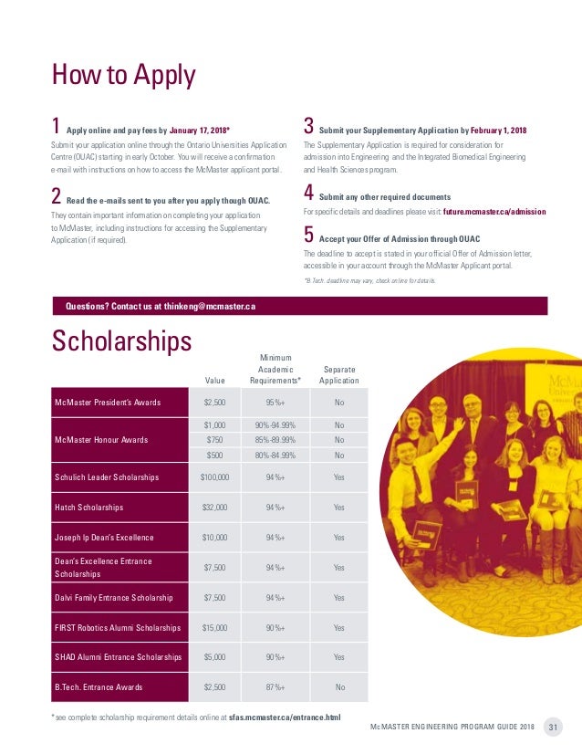 2018 McMaster Engineering Guide