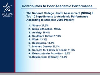 Mental Health for College Students powerpoint | PPTX