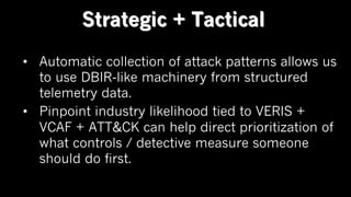 MITRE ATT&CKcon 2018: VCAF: Expanding the ATT&CK Framework to cover ...