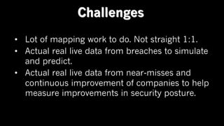 MITRE ATT&CKcon 2018: VCAF: Expanding the ATT&CK Framework to cover ...