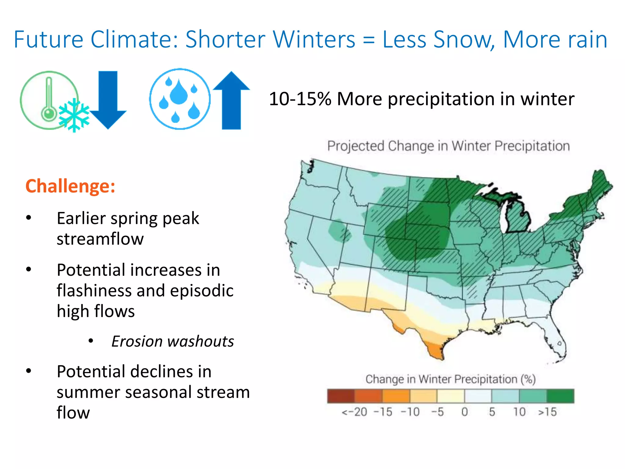 Climate Change impacts and Wetland Vulnerability | PPTX