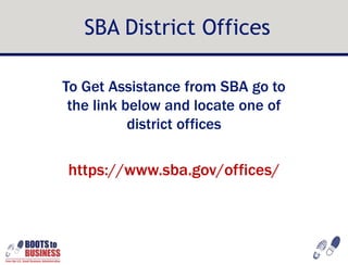 Boots To Business Resources | PPTX