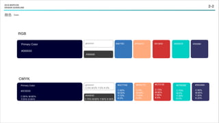 2018 Mopcon design guideline | PDF